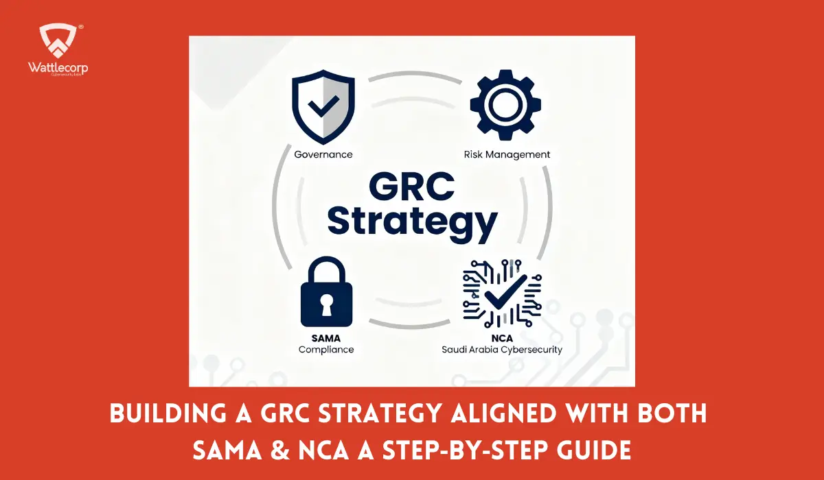 Building a GRC Strategy in Saudi Arabia | Wattlecorp Cybersecurity Labs